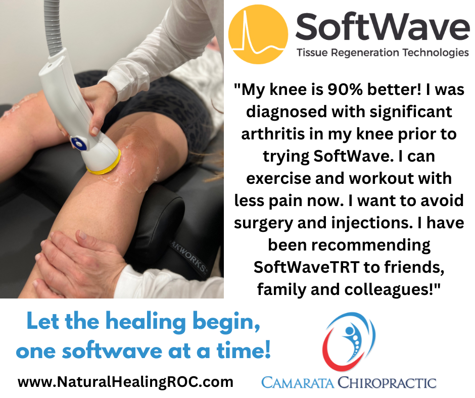 Softwave Reviews Softwave Reviews